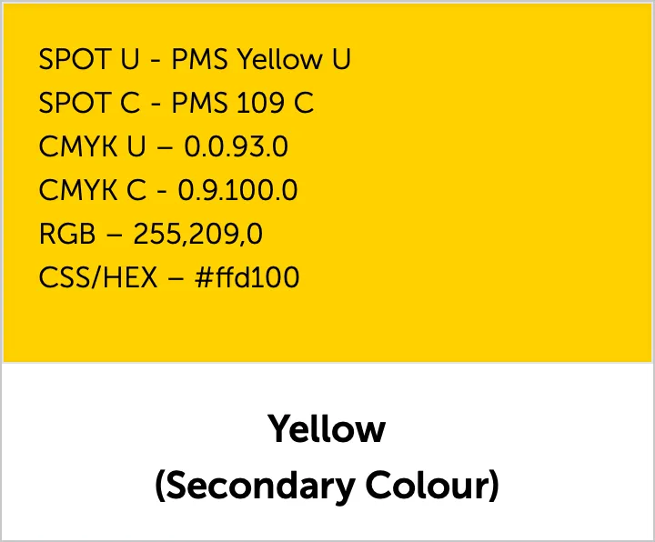 Brandkit HQ - Brandkit Yellow