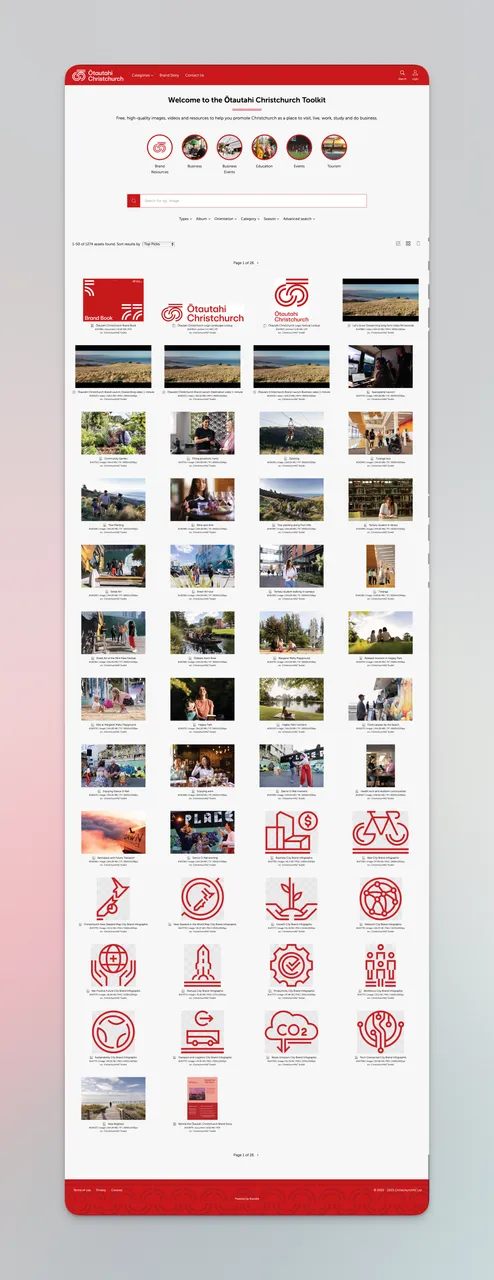 Brandkit HQ - Bk2 ChristchurchNZ Toolkit@2x