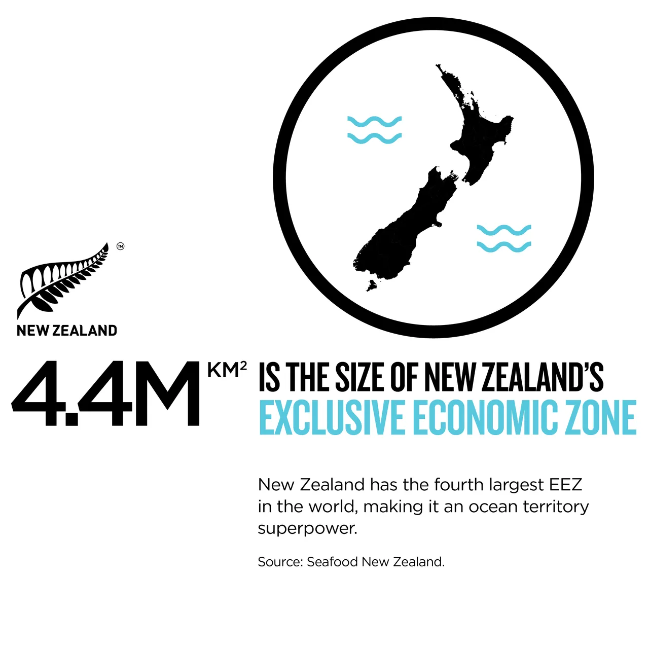 New Zealand Story Toolkit - NZStory_Infographic_78085_EEZ