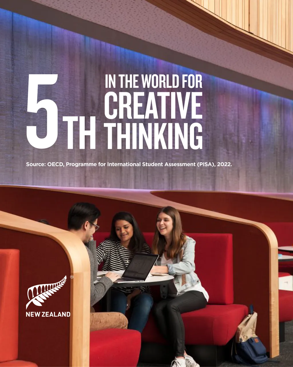 New Zealand Story Toolkit - NZ Story_Image Infographic_Creative ...