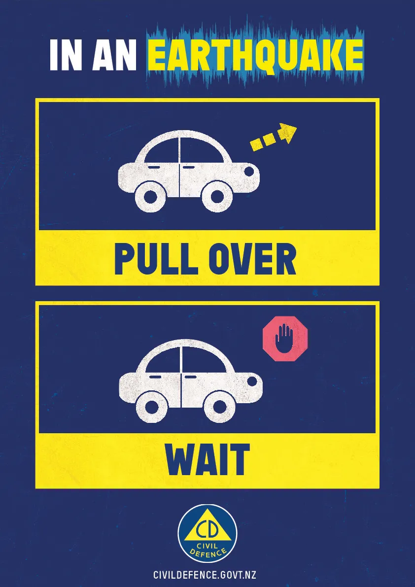 Car - Pull Over and Wait - A3 Poster